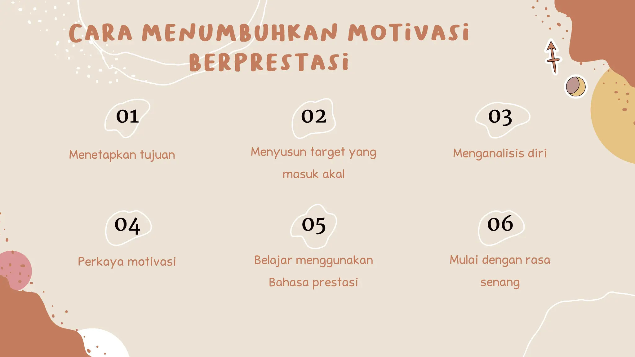 Motivasi Berprestasi beserta teori dan faktor | PDF