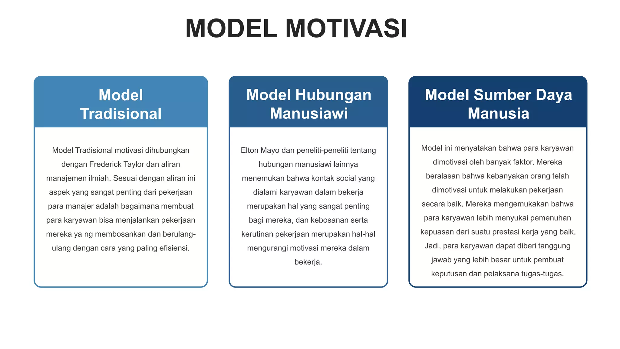 motivasi dan kebutuhan.pptx