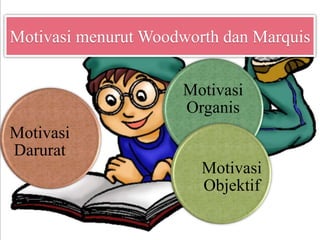 Motivasi dan minat belajar | PPTX