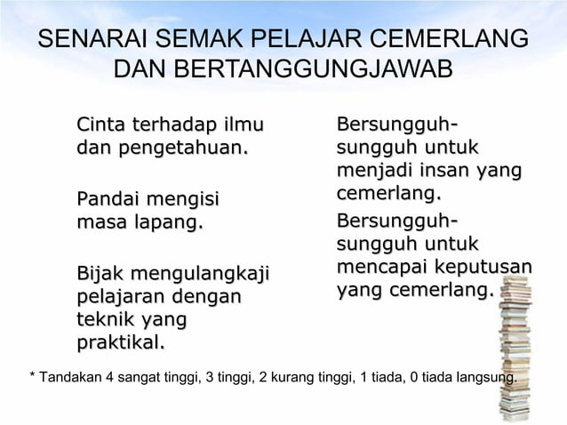 Ke Arah Pelajar Cemerlang | PPT