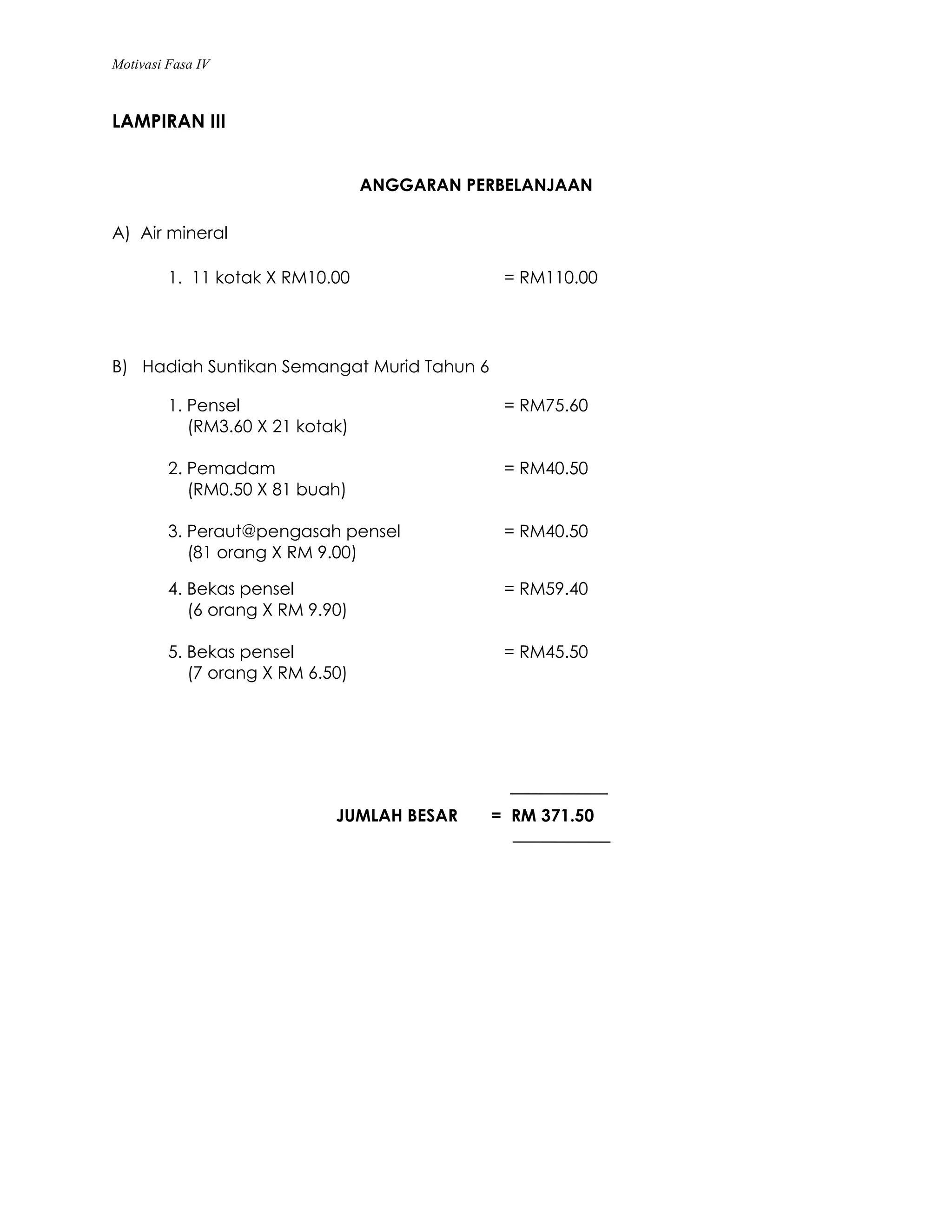 Motivasi fasa 4 | DOCX