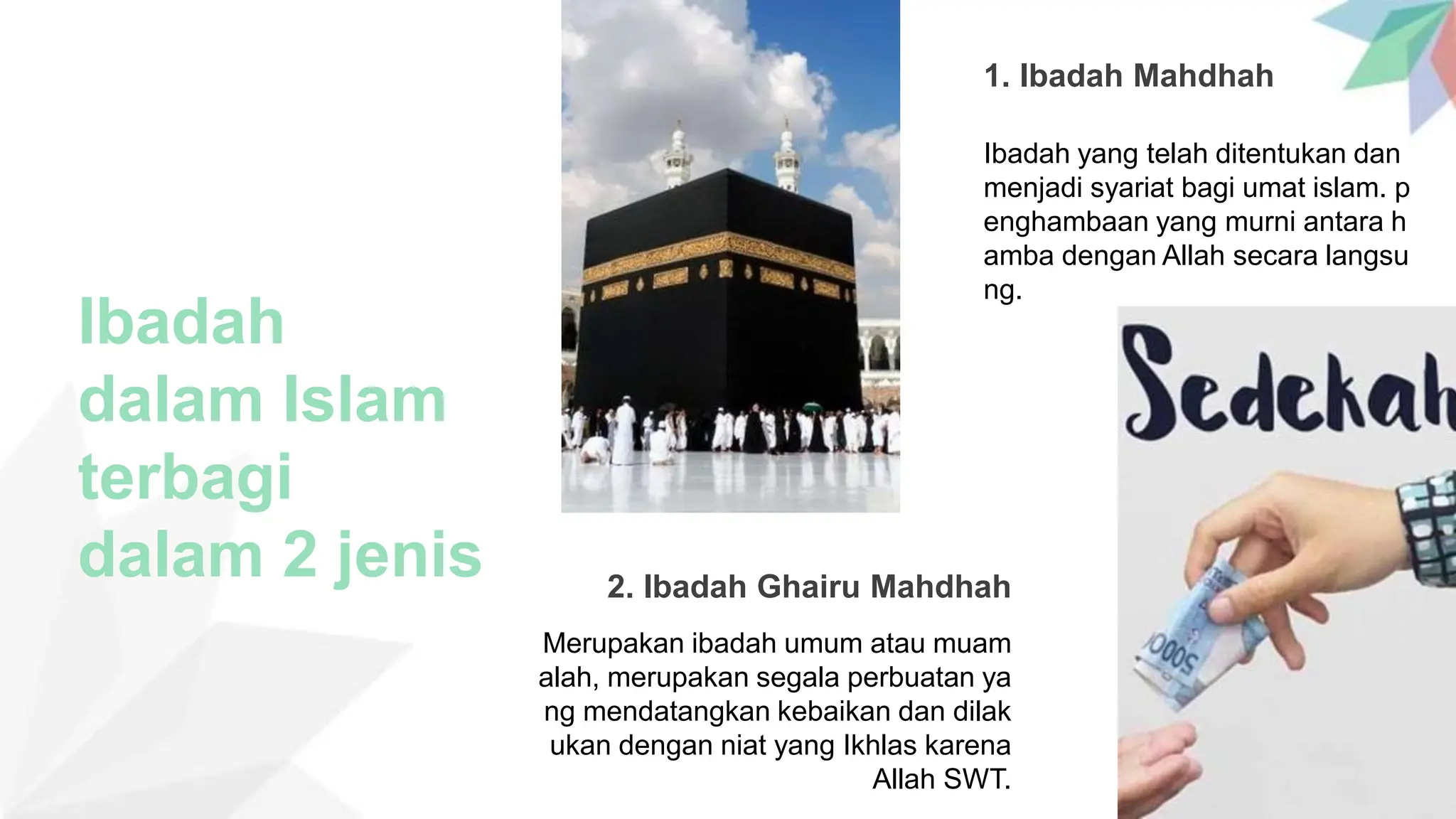 Motivasi Ibadah untuk penguatan karakter.pptx