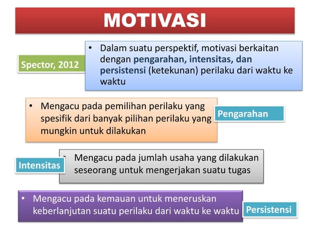 Motivasi Kerja.ppt