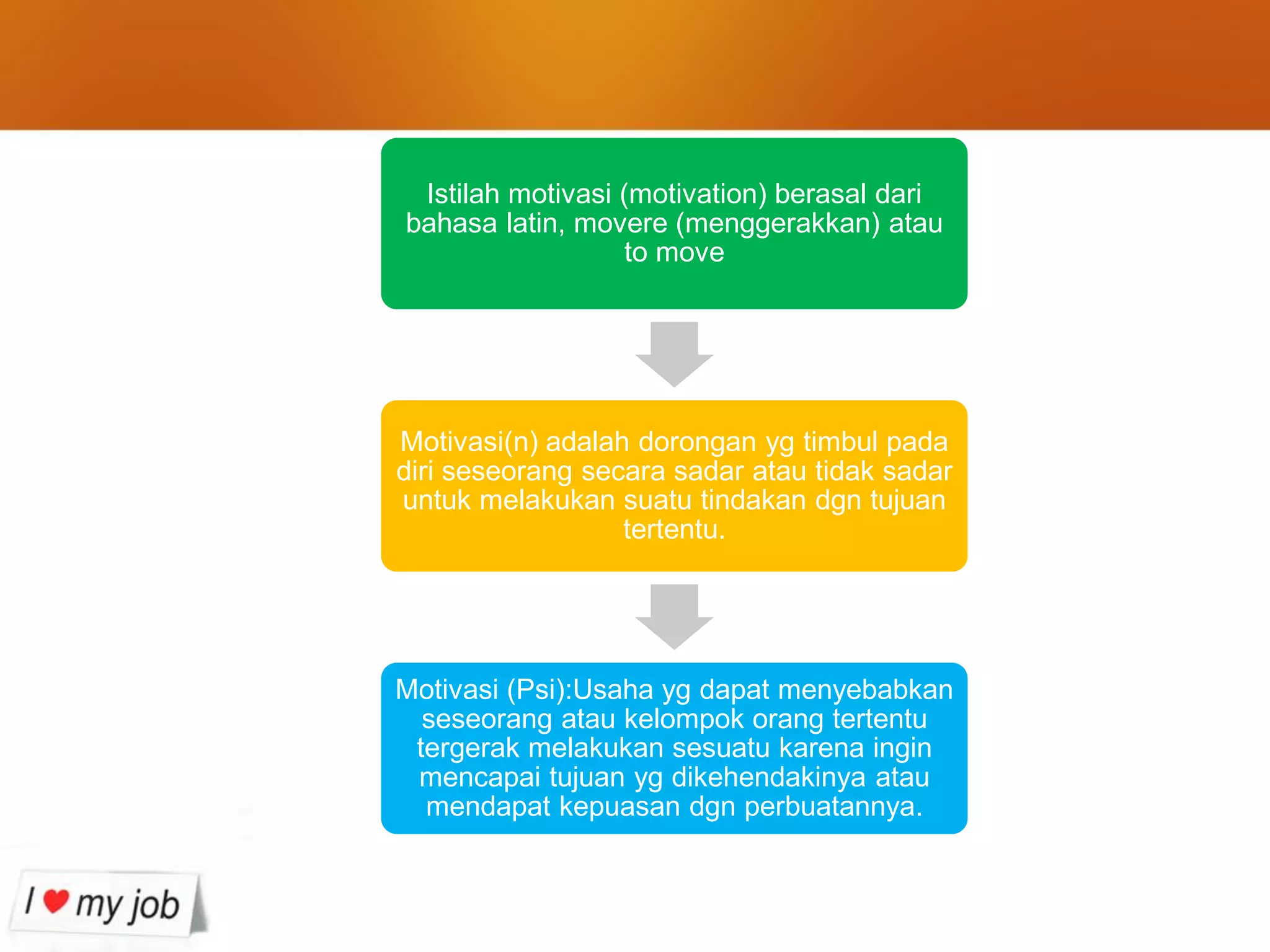 Motivasi Kerja Mury KKB.pdf