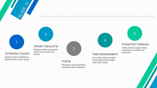 motivasi menjadi pelajar berprestasi.ppt
