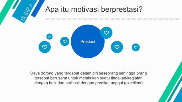 motivasi menjadi pelajar berprestasi.ppt