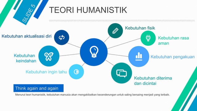 motivasi menjadi pelajar berprestasi.ppt