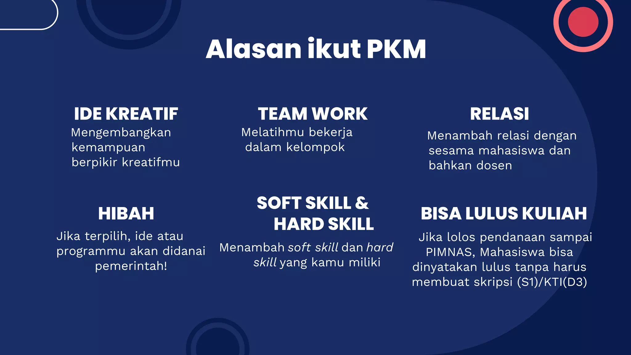 Motivasi & strategi pkm 2022 | PPT