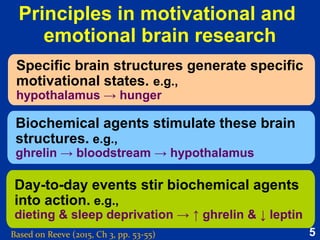 Motivated and emotional brain | ODP