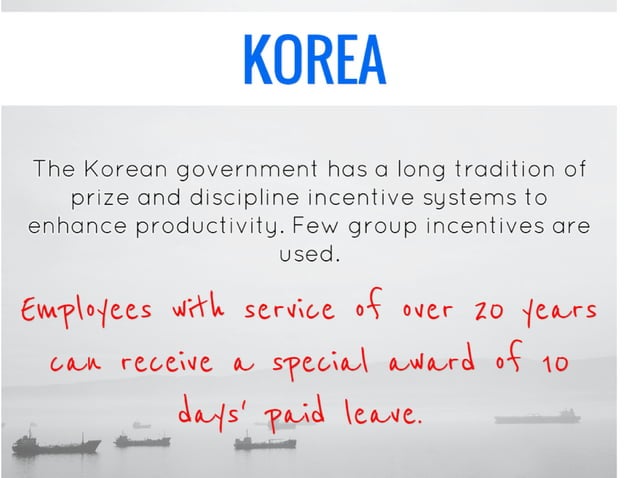 Motivating Employees Around the World | PDF