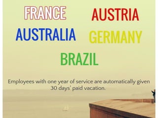 Motivating Employees Around the World | PDF