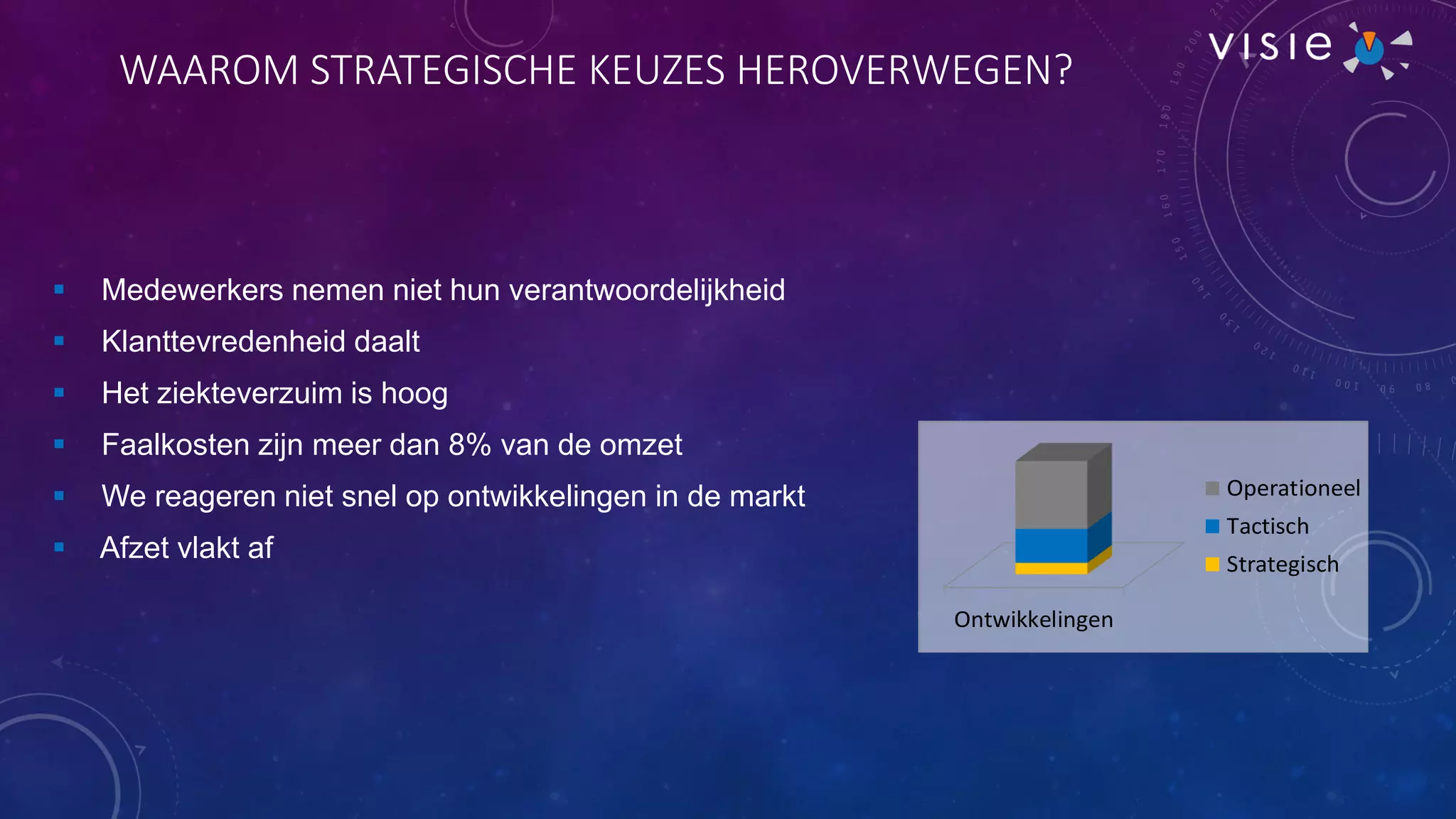 Motivatie als strategie | PPT