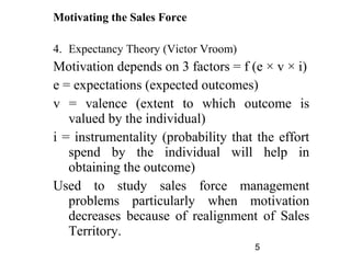 Motivating and leading the sales force | PPT