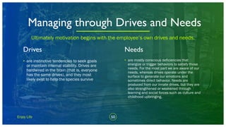 Motivating and rewarding employee performance | PDF