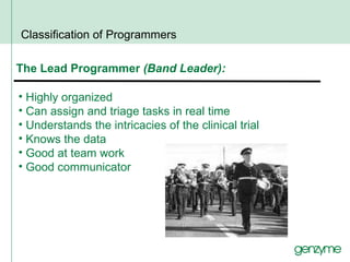 Motivating Clinical Sas Programmers | PPT