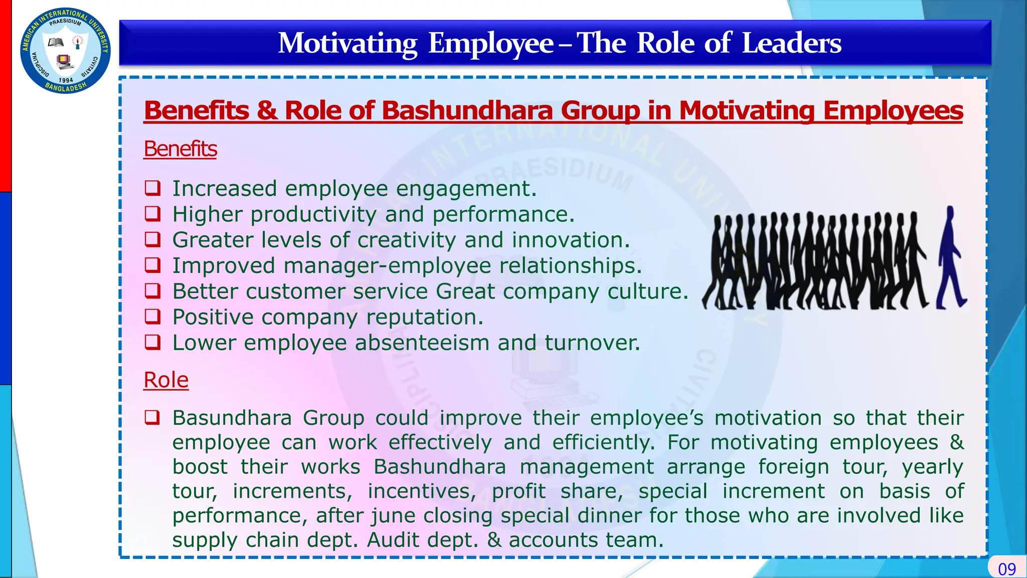 Motivating Employee- the role of leaders.pptx