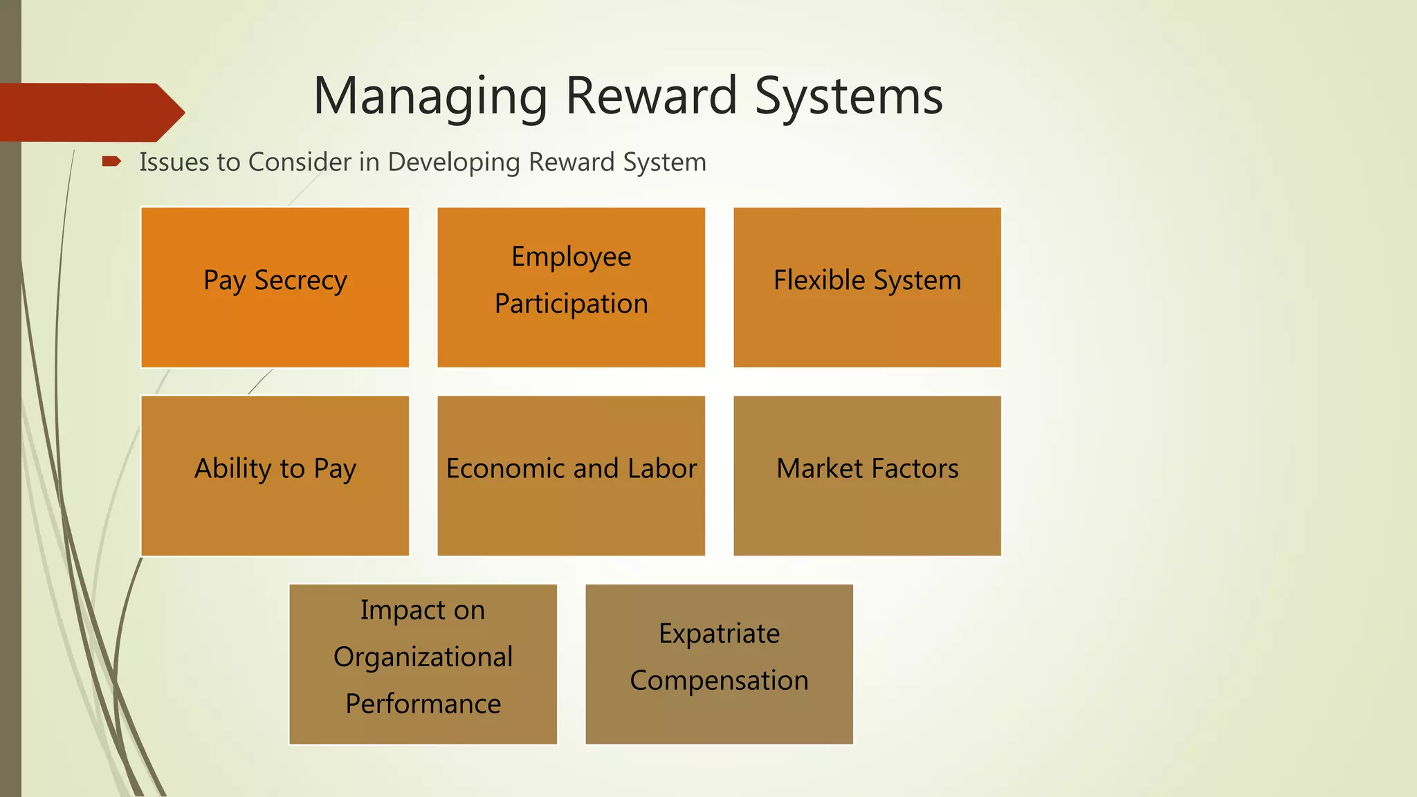 Motivating employee performance through rewards | PPTX