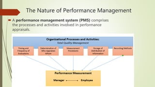 Motivating employee performance through rewards | PPTX