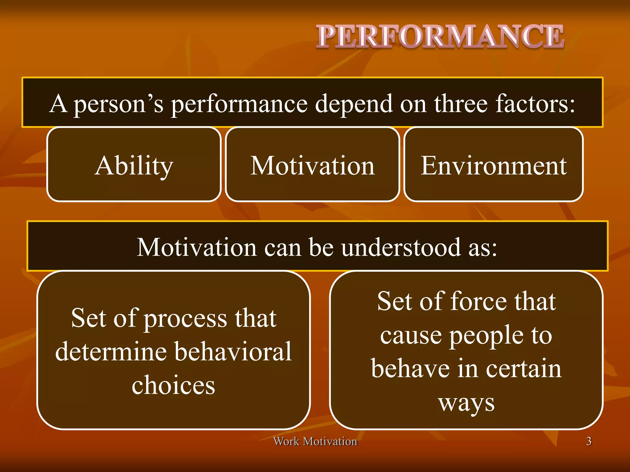 Motivating Employees | PPTX