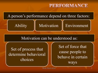 Motivating Employees | PPTX