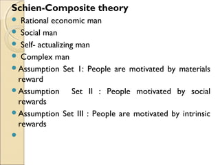 Motivating employees | PPT