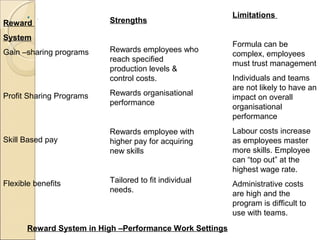 Motivating employees | PPT