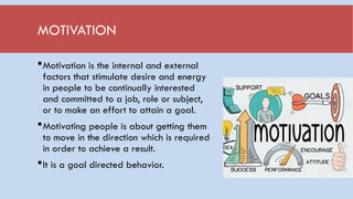 MOTIVATING in Human Resource Management.pptx