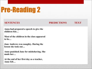 Motivating Learners [An Integrated Skills Lesson] | PPT