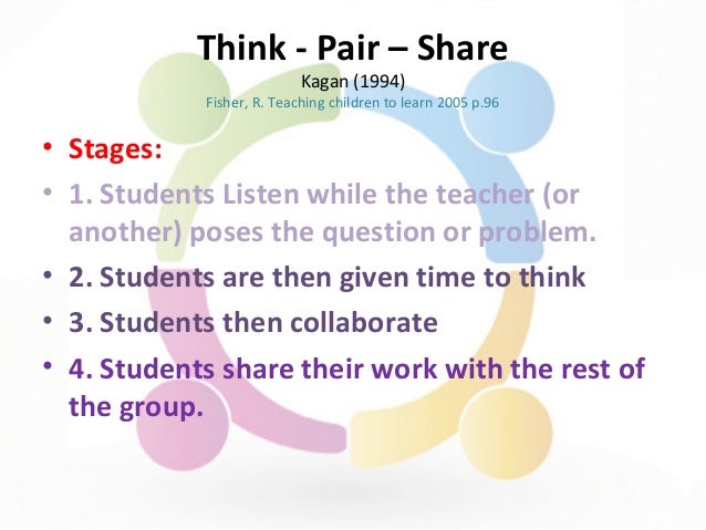 Motivating learning in low level teens