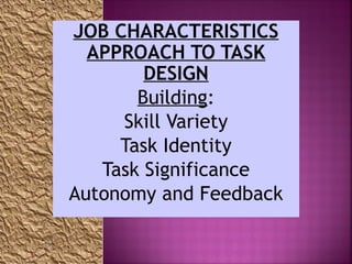 Motivating performance job_design | PPT