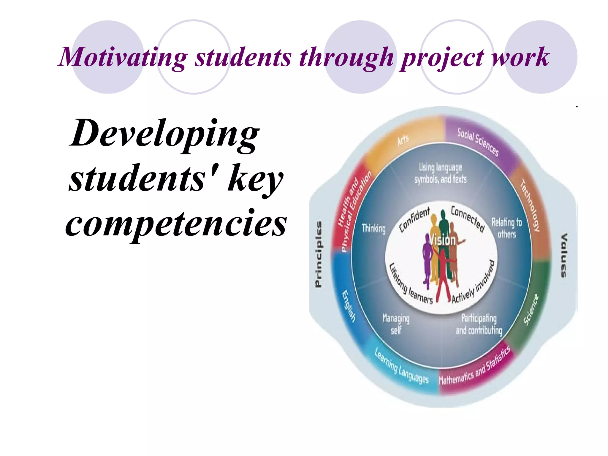 Motivating students through project work | PPT