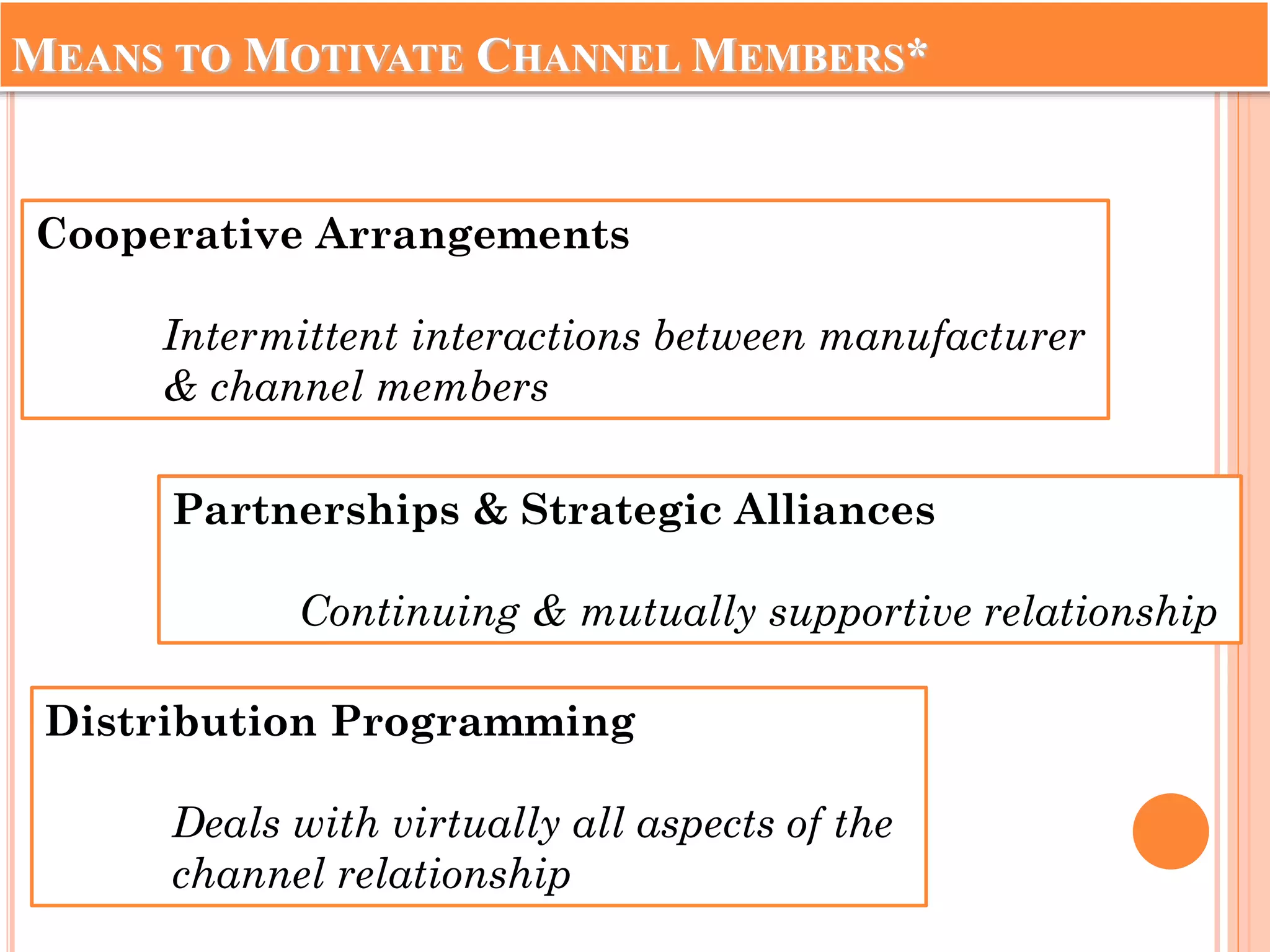 Motivating the channel members | PPTX
