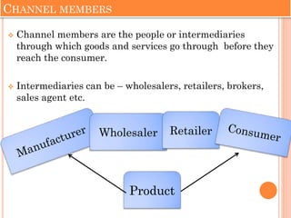 Motivating the channel members | PPTX