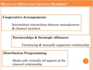 Motivating the channel members | PPTX
