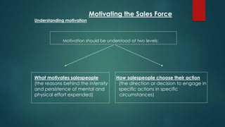 Motivating the sales force | PPTX
