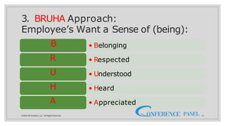 Winning Strategies: Motivating Your Team with BRUHA | PDF