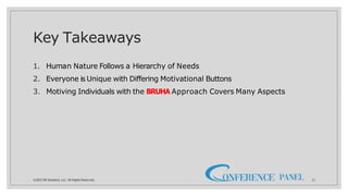 Winning Strategies: Motivating Your Team with BRUHA | PDF
