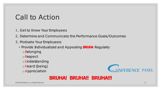 Winning Strategies: Motivating Your Team with BRUHA | PDF