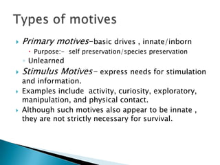 motivation-100511010430-phpapp01 (1).pdf