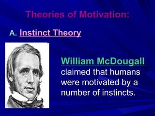 Motivation | PPT | Biological Sciences | Science