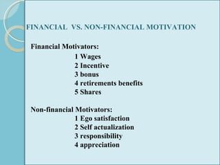 Motivation | PPT