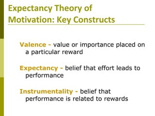 Need Theories In Motivation | PPT | Science