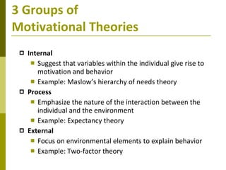 Need Theories In Motivation | PPT