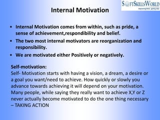 Motivation | PPTX