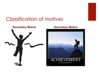 Motivation | PPT