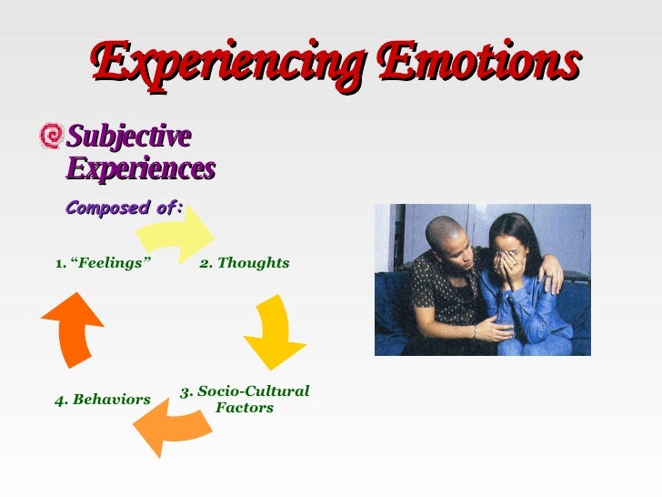 Motivation & Emotion