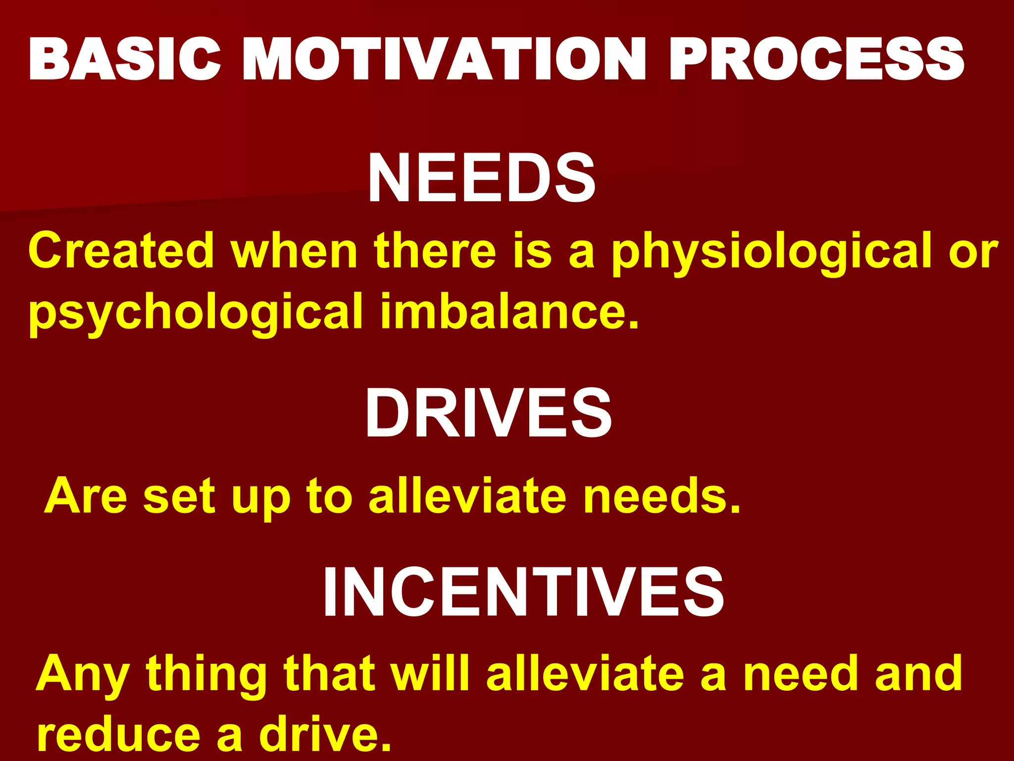 Motivation | PDF