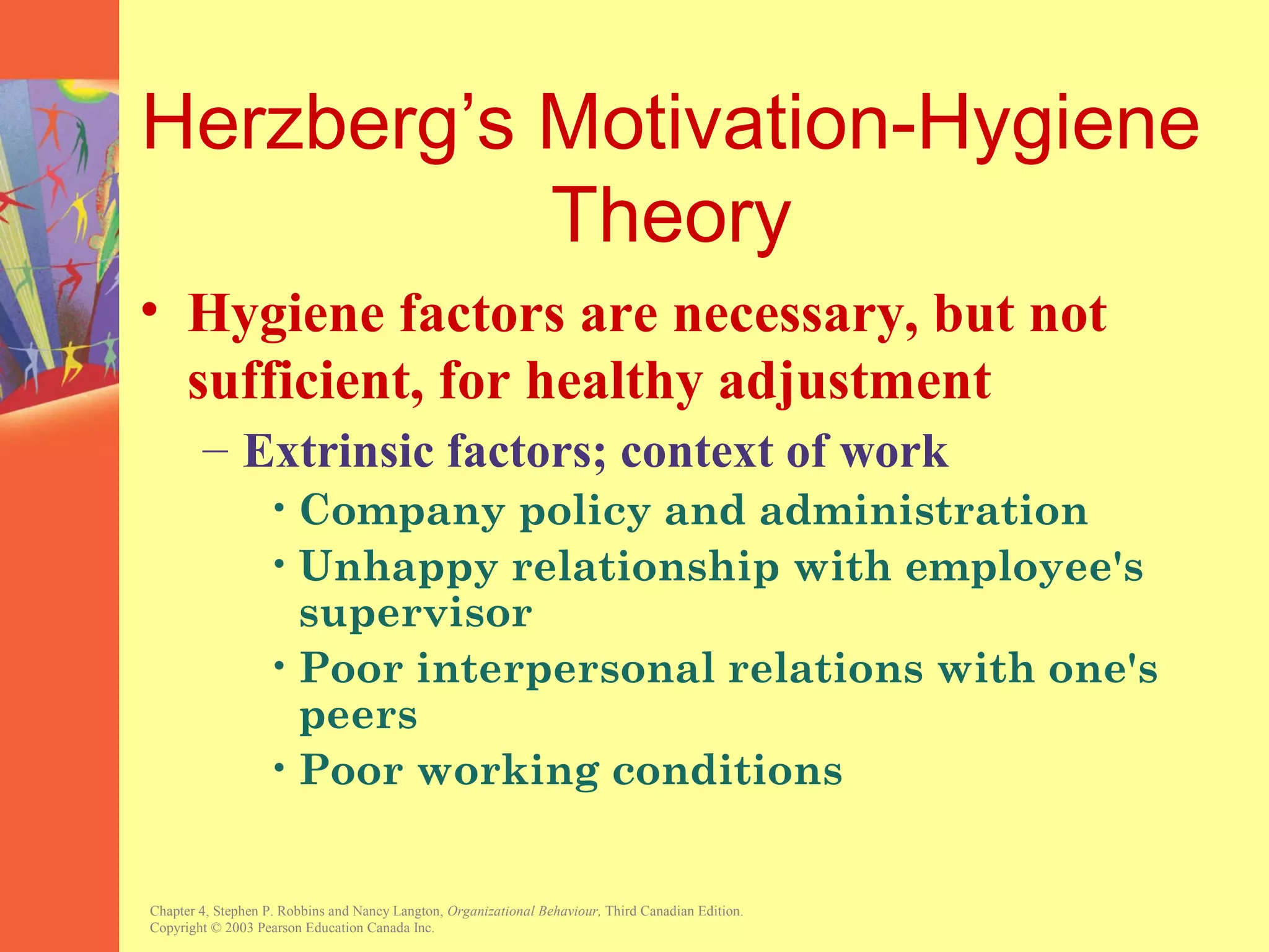 Motivation | PPT