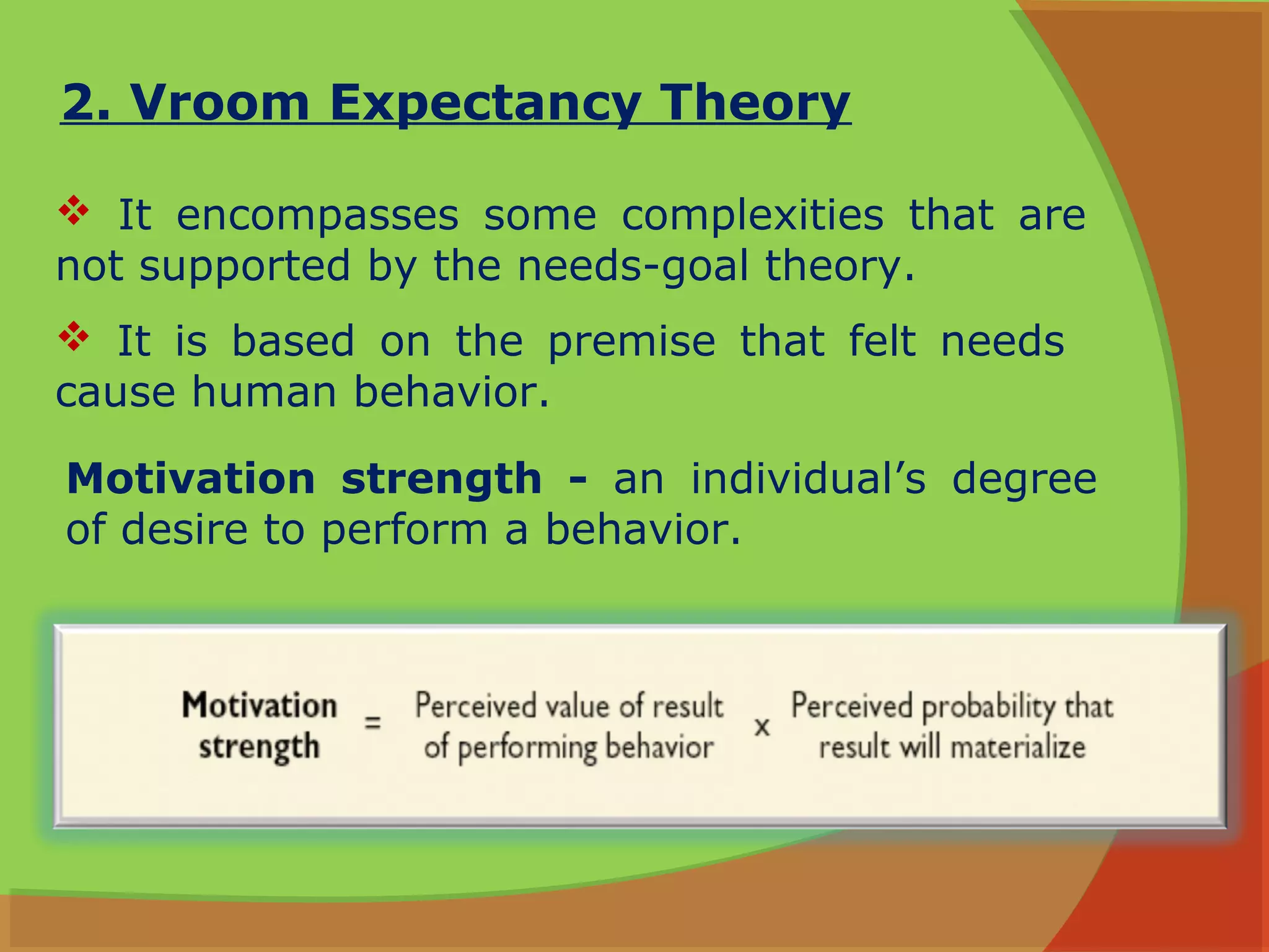 Motivation (Principles of Management) | PPT