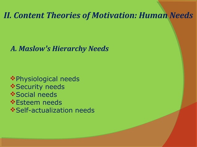 Motivation (Principles of Management) | PPT